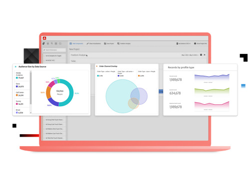 Adobe Experience Platform Technical User